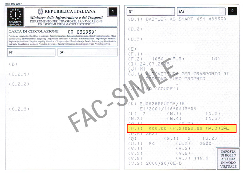 Tagliando - Calcola il preventivo - Guido Facile - Manutenzione Auto ...
